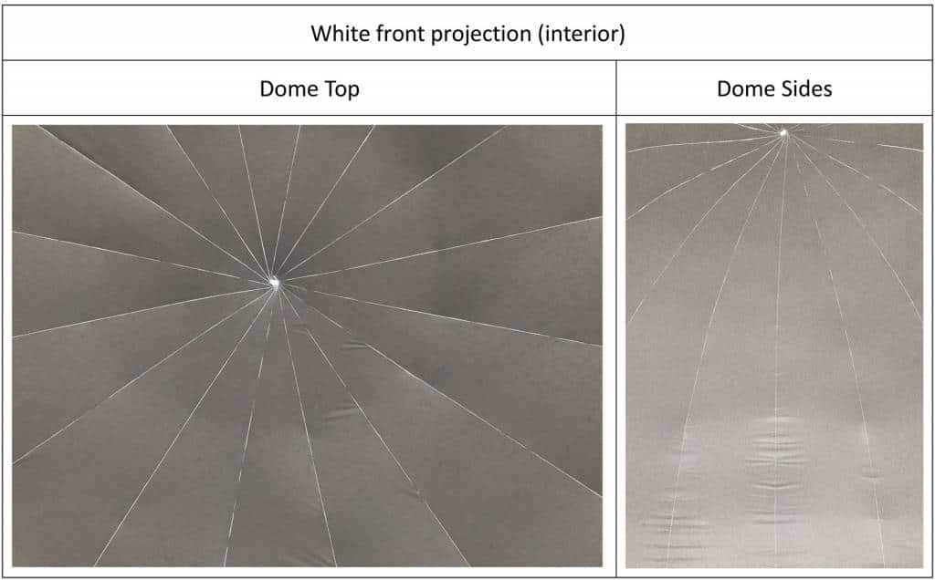Projection Domes-Domespaces
